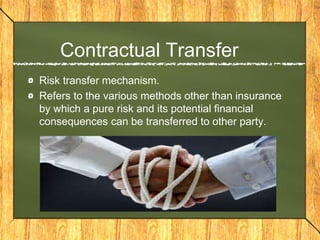 Risk Management reference to General Insurance with complete ...