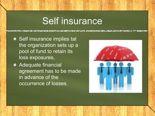 Risk Management reference to General Insurance with complete ...