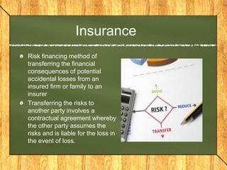 Risk Management reference to General Insurance with complete ...