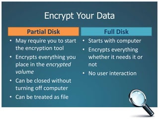 Confidentiality in a Digital World | PPTX