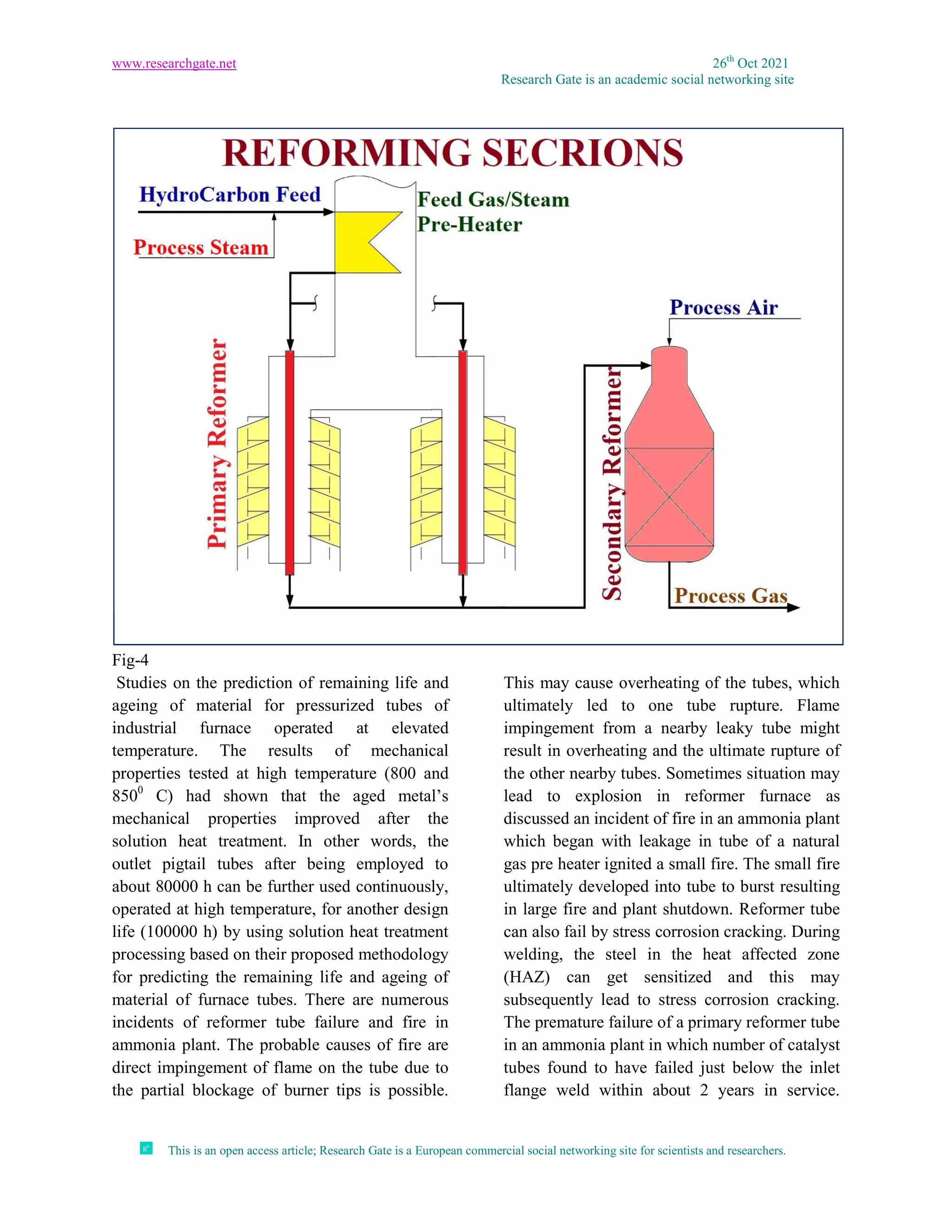 Risk management in ammonia urea plants | PDF