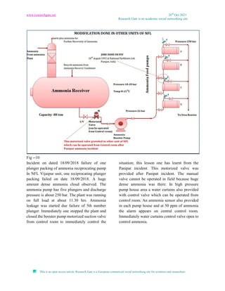 RISK MANAGEMENT IN AMMONIA UREA PLANTS.pdf