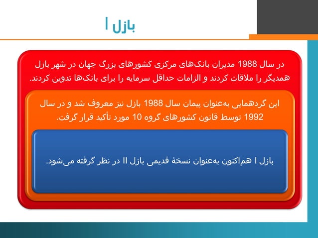 Risk management in ansar bank 1 842109cc-cf1b515c | PPT