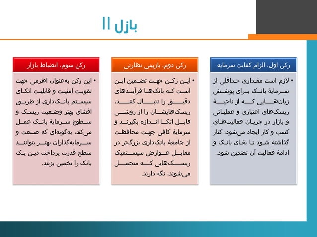 Risk management in ansar bank 1 842109cc-cf1b515c | PPT