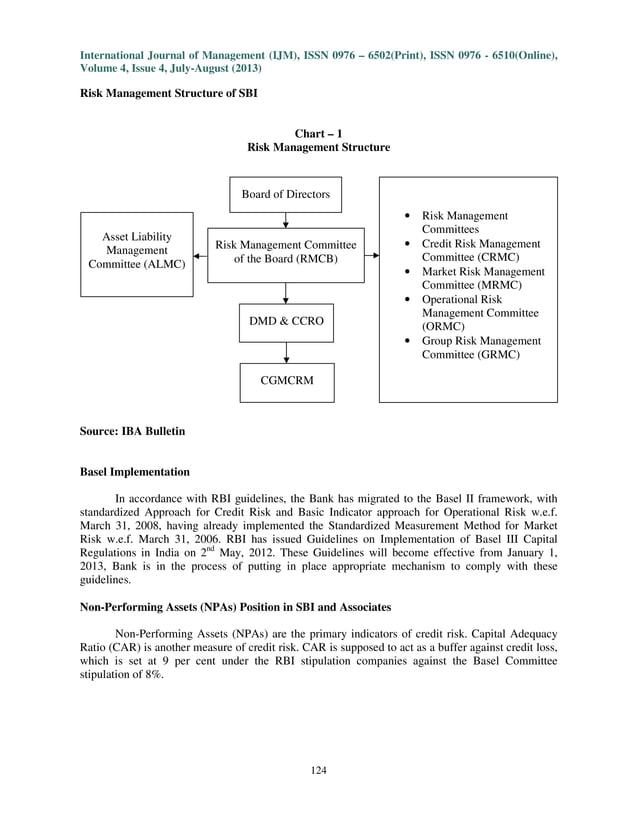 Risk management in banking a study with reference to state bank of ...
