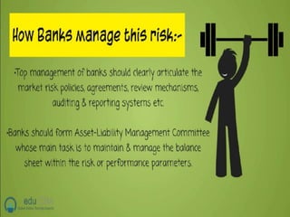 Risk management in banks | PDF