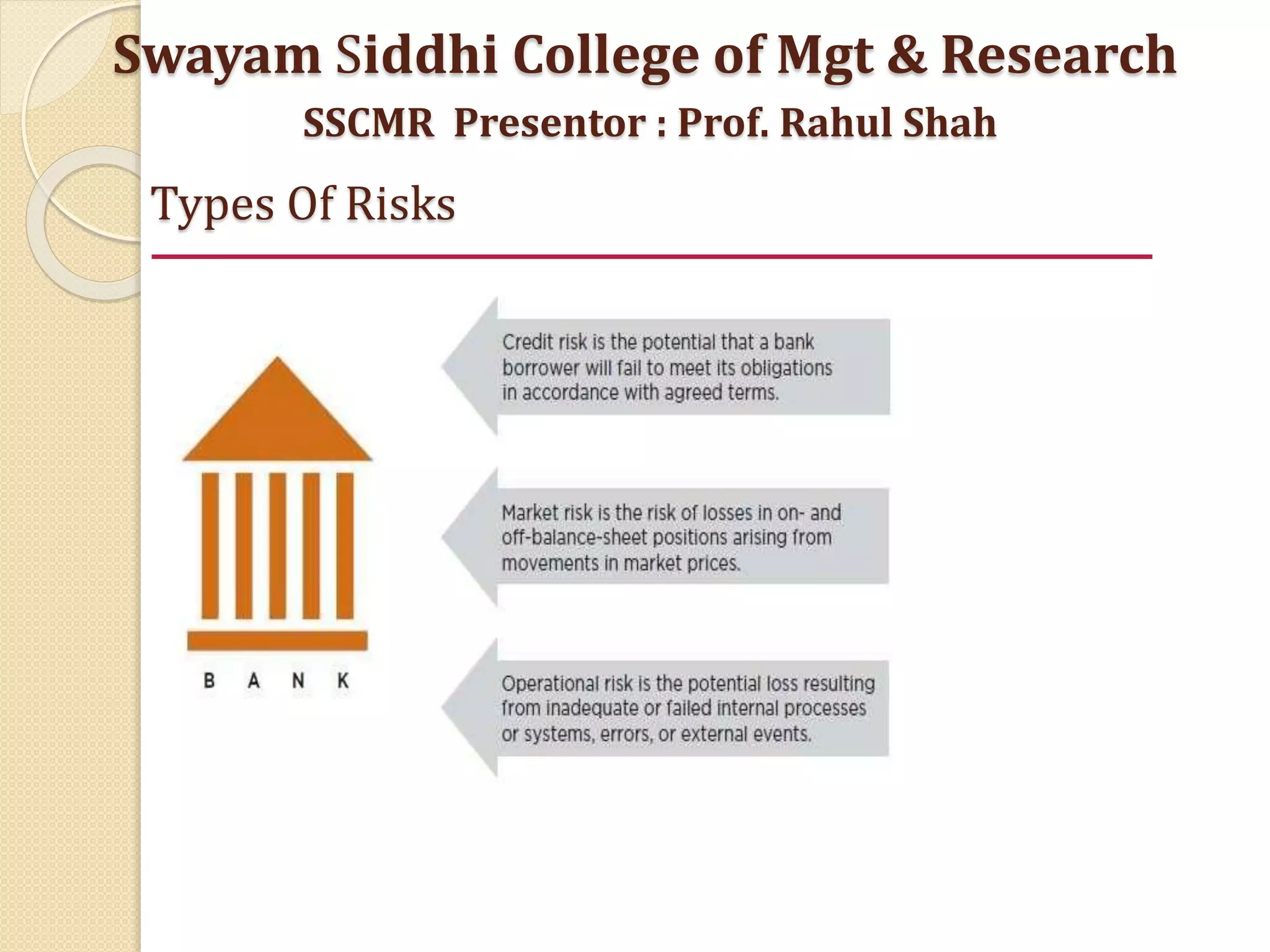 Risk management in banks | PPTX