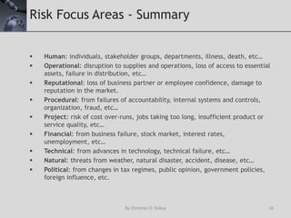Risk management in business analysis the great differentiator | PPTX