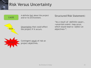 Risk management in business analysis the great differentiator | PPTX
