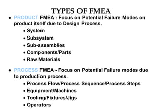 Risk management in complex changeovers through cfmea | PPT