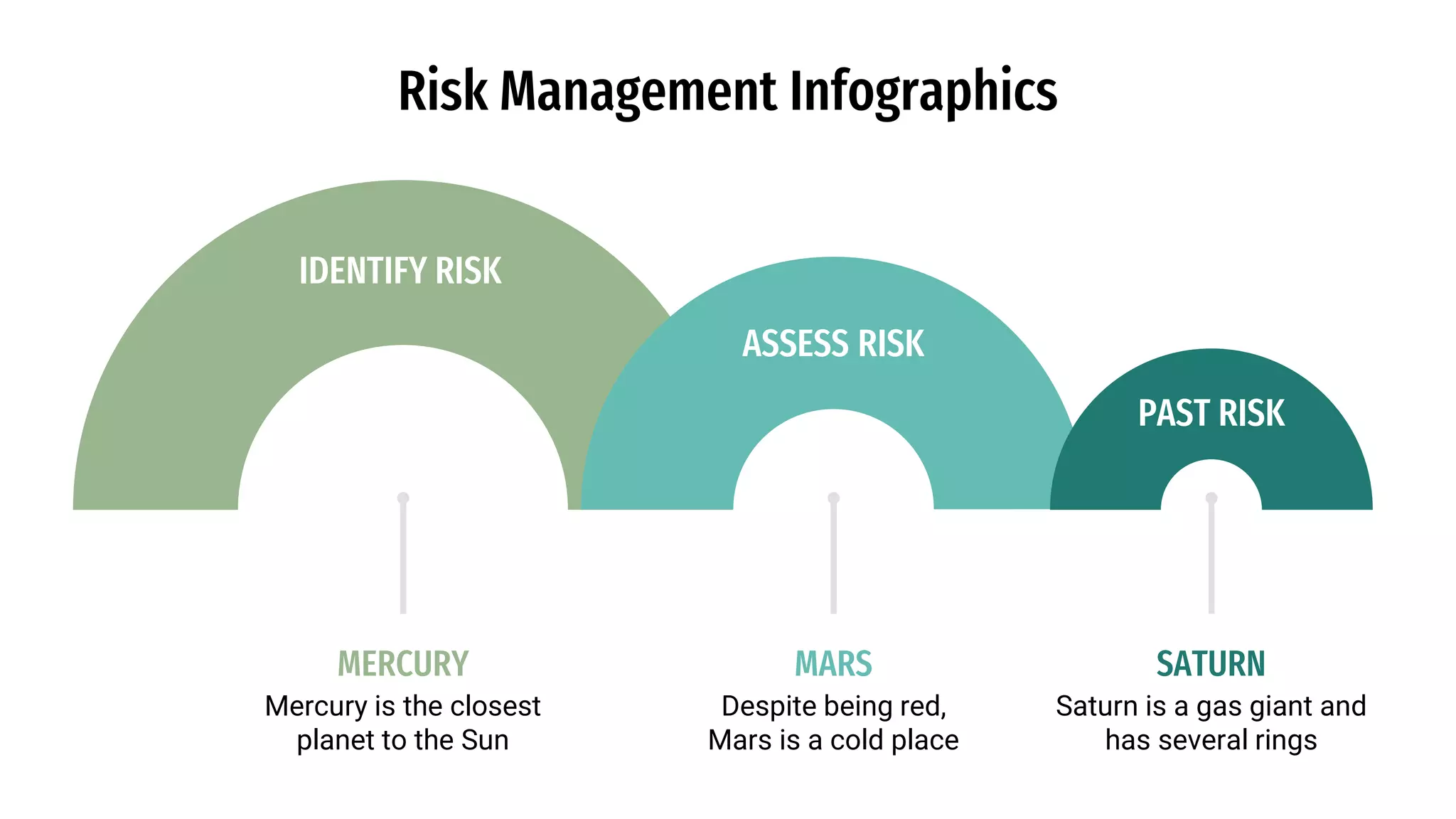Risk Management Infographics by Slidesgo.pptx