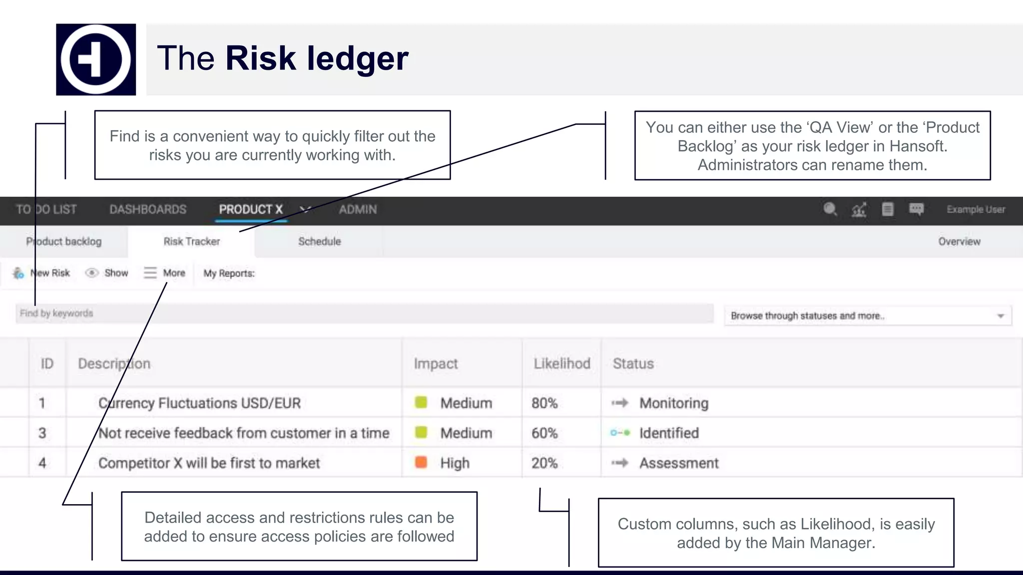 Risk management in Hansoft | PPTX