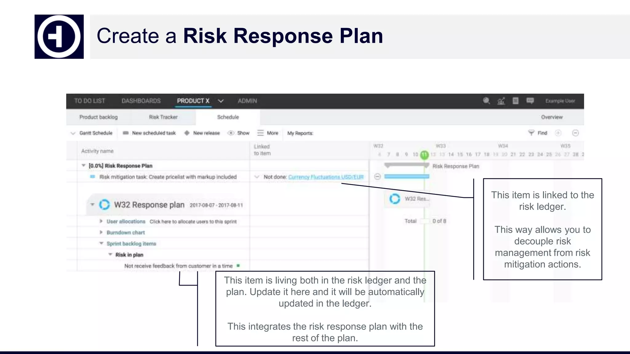 Risk management in Hansoft | PPTX