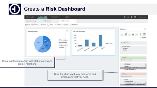 Risk management in Hansoft | PPT