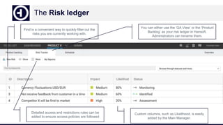 Risk management in Hansoft | PPTX