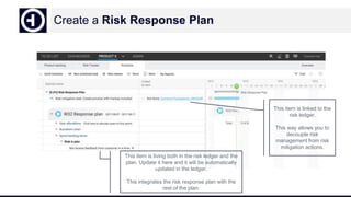 Risk management in Hansoft | PPTX