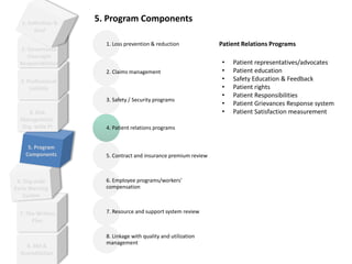 Risk management in healthcare | PPTX