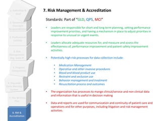 Risk management in healthcare | PPTX