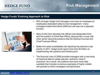 RISK MANAGEMENT IN HEDGE FUNDS.pptx