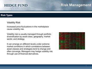 RISK MANAGEMENT IN HEDGE FUNDS.pptx