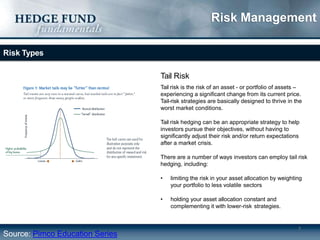 RISK MANAGEMENT IN HEDGE FUNDS.pptx