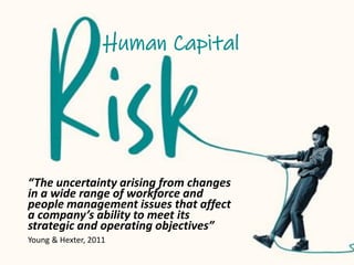 Risk management in Human Capital | PDF