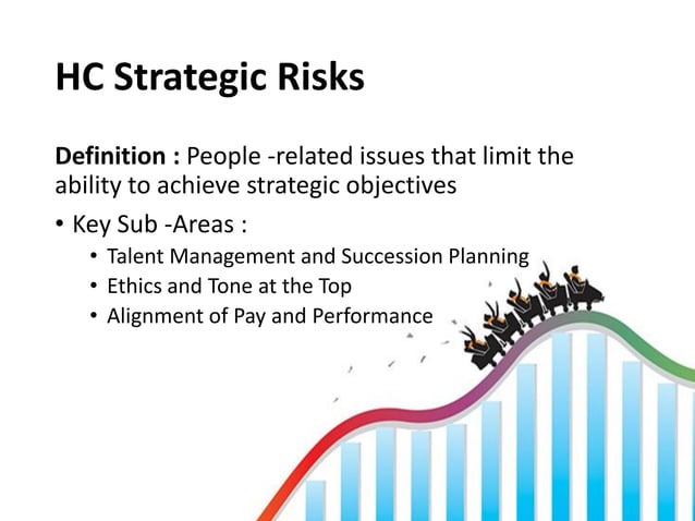 Risk management in Human Capital | PDF