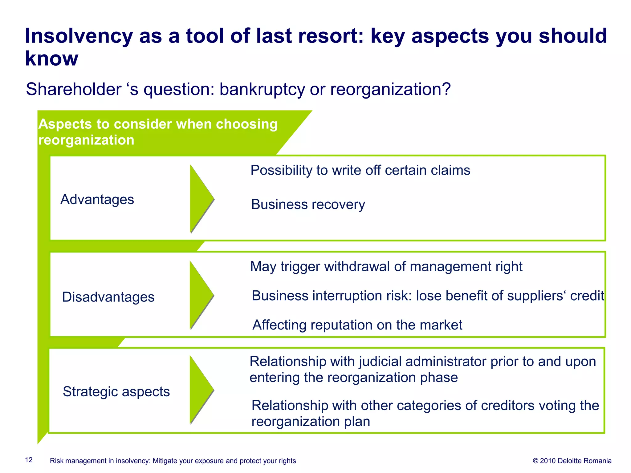 Risk Management In Insolvency | PDF | Bankruptcy | Business Banking ...