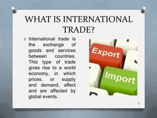 Risk management in international trade ppt | PPTX