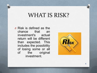 Risk management in international trade ppt | PPTX