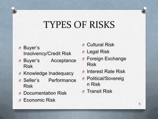 Risk management in international trade ppt | PPTX