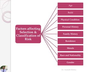 Risk management in Life Insurance by Dr. Amitabh Mishra | PDF