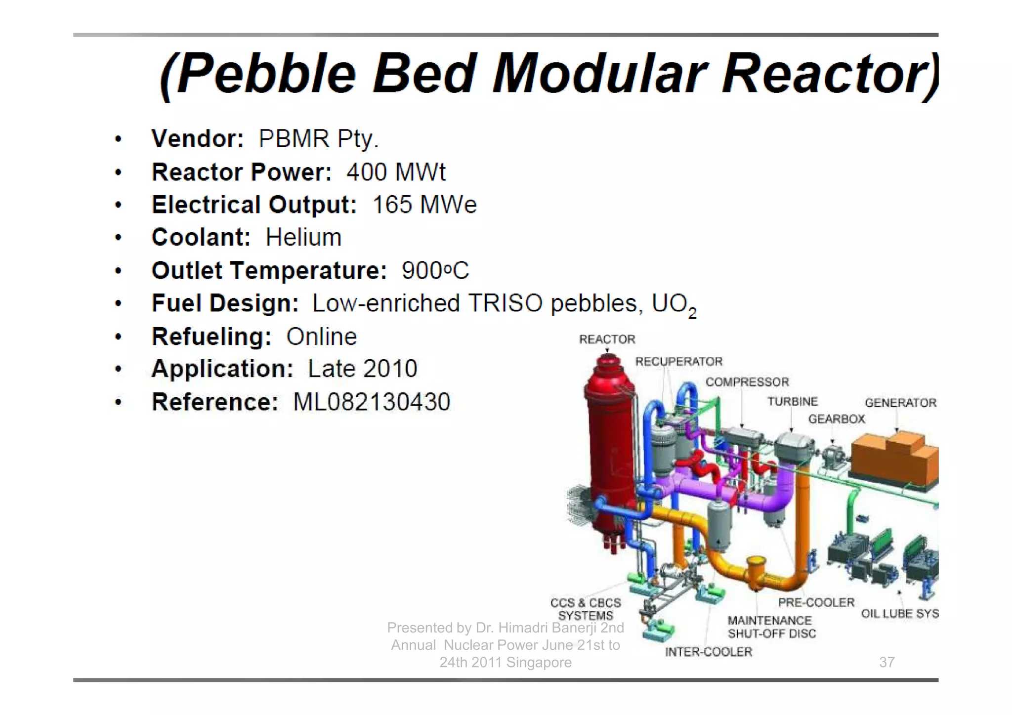 Risk management in nuclear projects and strategy of small reactors ...