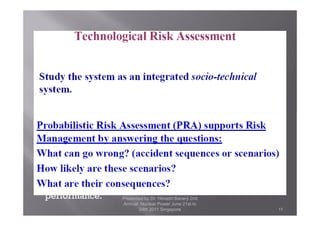 Risk management in nuclear projects and strategy of small reactors ...