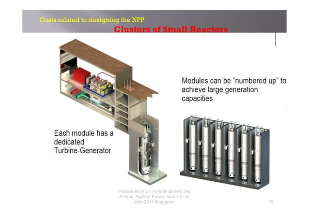 Risk management in nuclear projects and strategy of small reactors ...