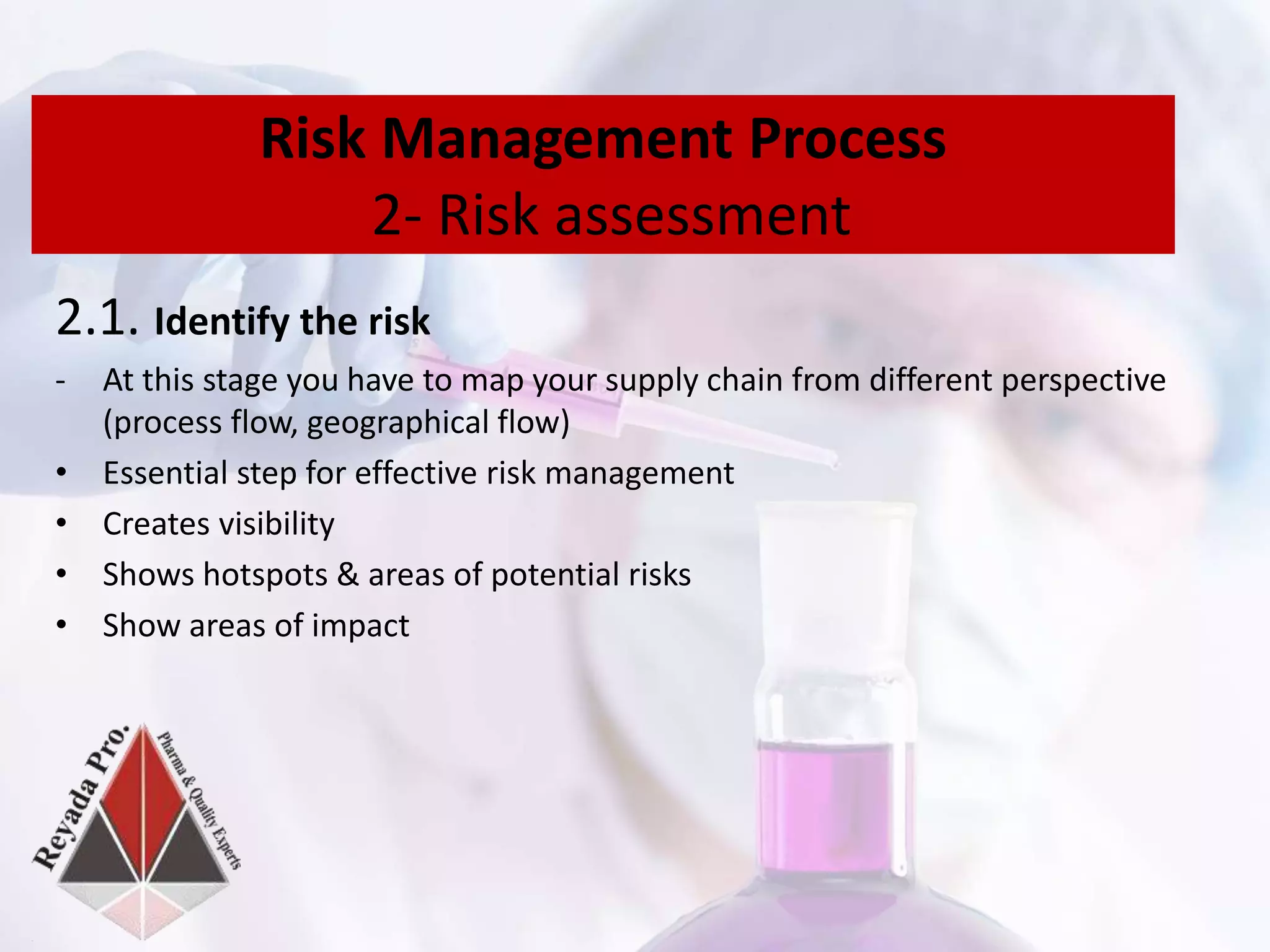Risk management in pharmaceutical supply chain | PPTX