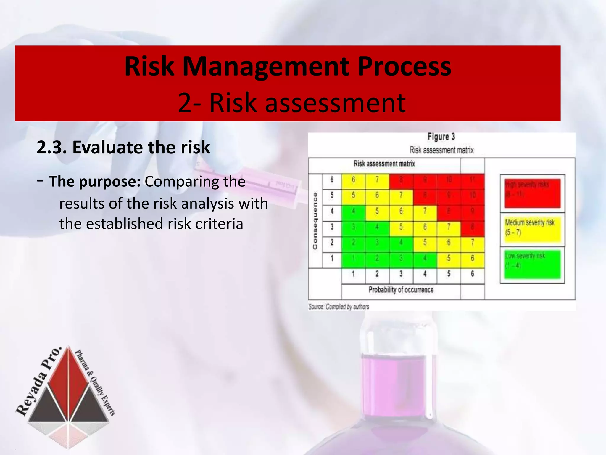 Risk management in pharmaceutical supply chain | PPTX