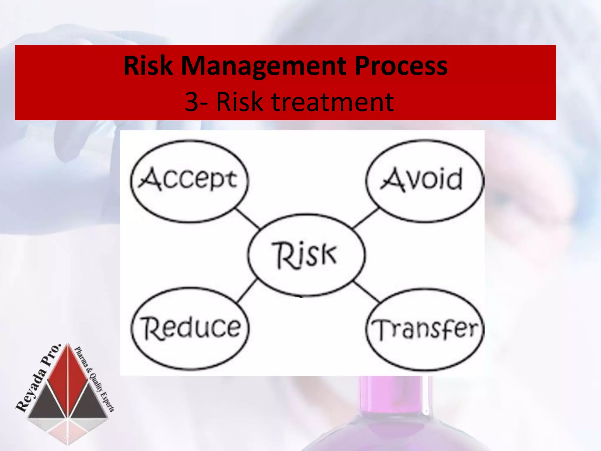 Risk management in pharmaceutical supply chain | PPTX