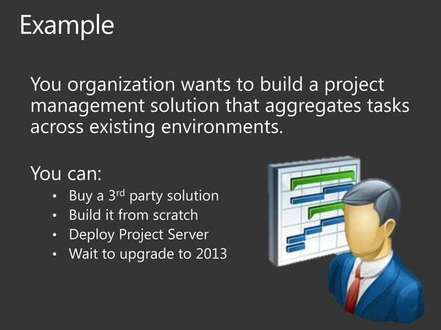 Risk Management in SharePoint Governance | PPTX | Business | Business ...