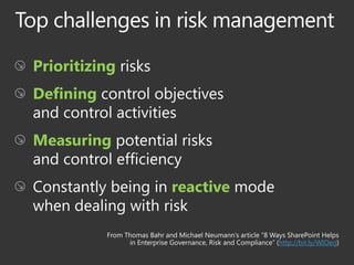 Risk Management in SharePoint Governance | PPTX