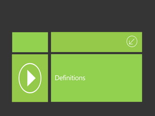 Risk Management in SharePoint Governance | PPTX