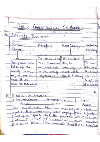 Risk management and insurance | B.COM SEM-6TH | Hand written Notes | by ...