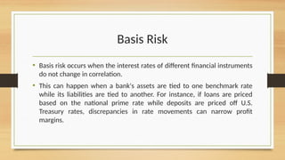 Risk Management in Treasury - training.pptx