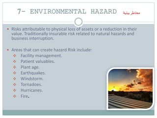 Risk management intruduction part 1 | PPT