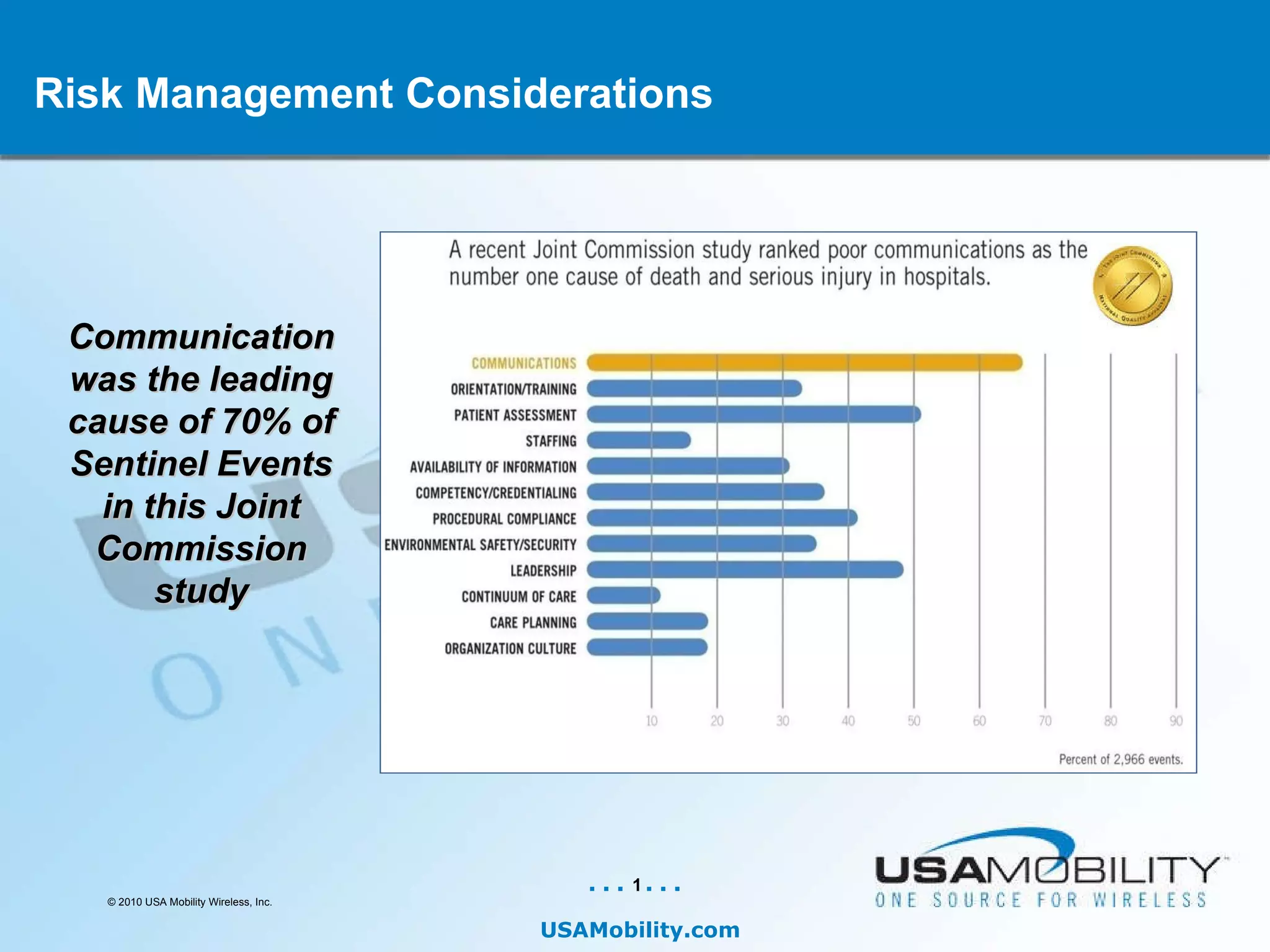 Joint Commission | PPT
