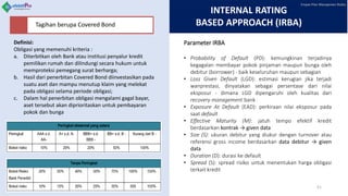 RISK MANAGEMENT JENJANG 4 - BSMR (260225).pdf
