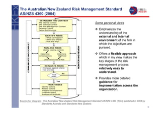 Meeting the Challenges of Enterprise Risk Management | PDF