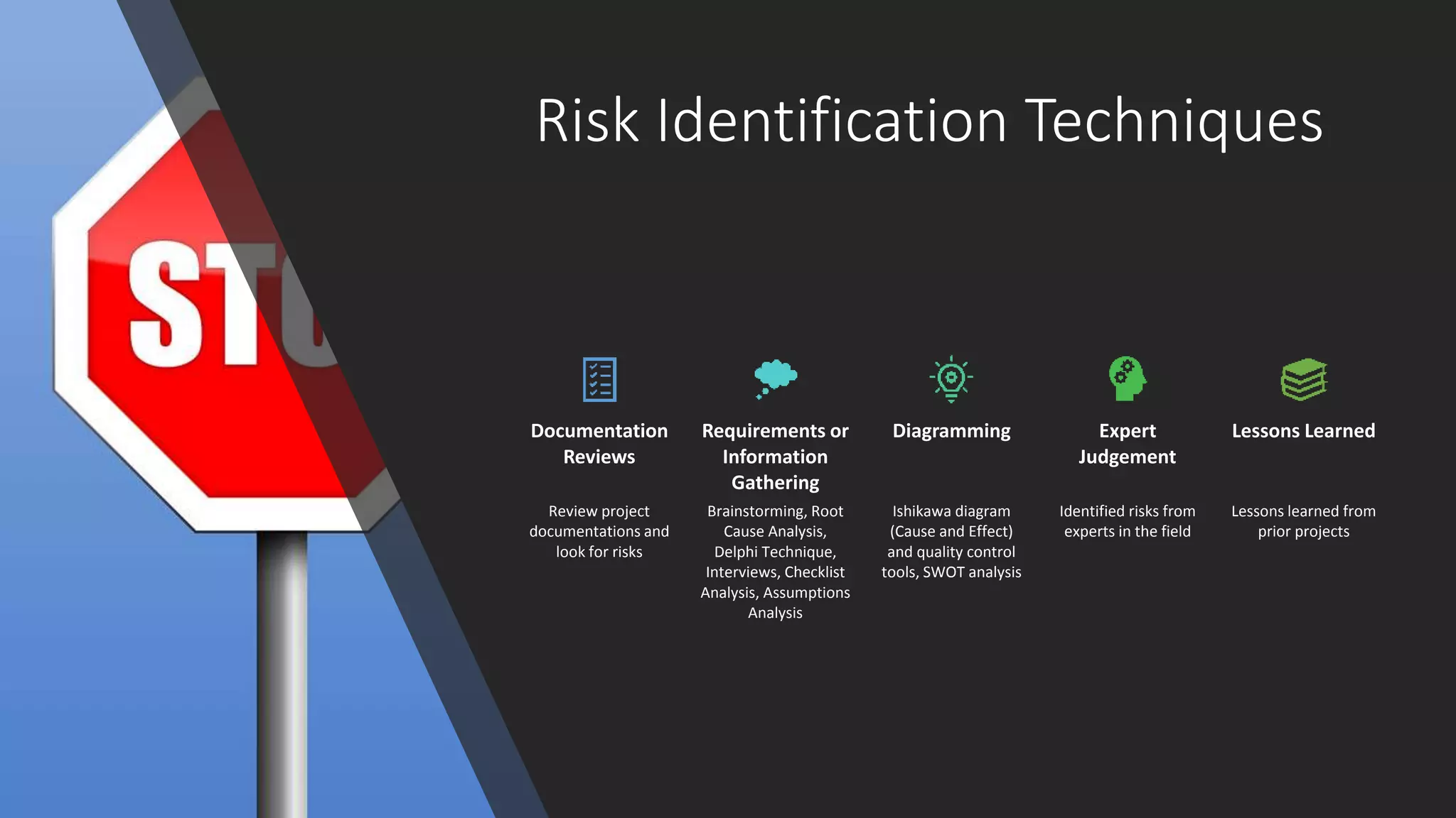 Risk Management Knowledge Area | PPT