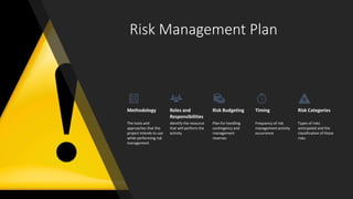 Risk Management Knowledge Area | PPT