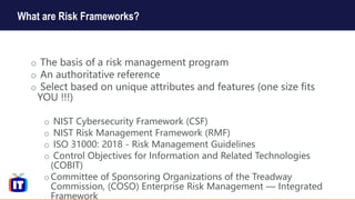 Risk Management Life Cycle – 4-1-4.pptx